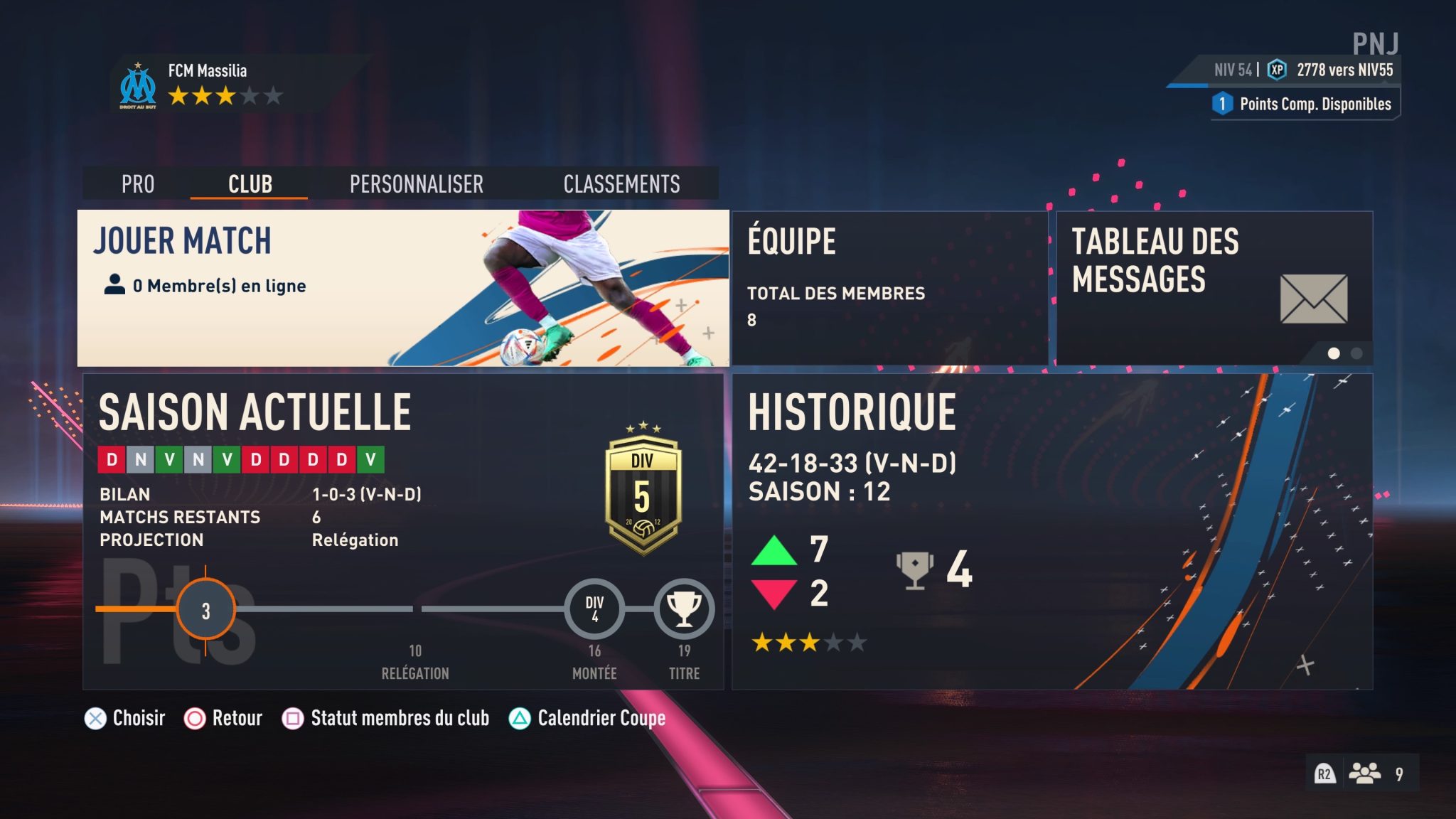 Tout savoir sur Club Pro - FUToir